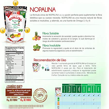 Nopalina Flax Seed Plus Fiber 2LB – Guzhealth